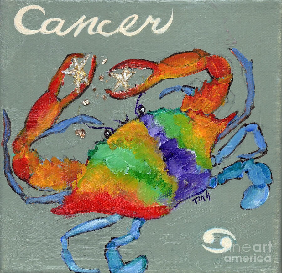 Astrology Horoscopes Flashcards | Memorang
