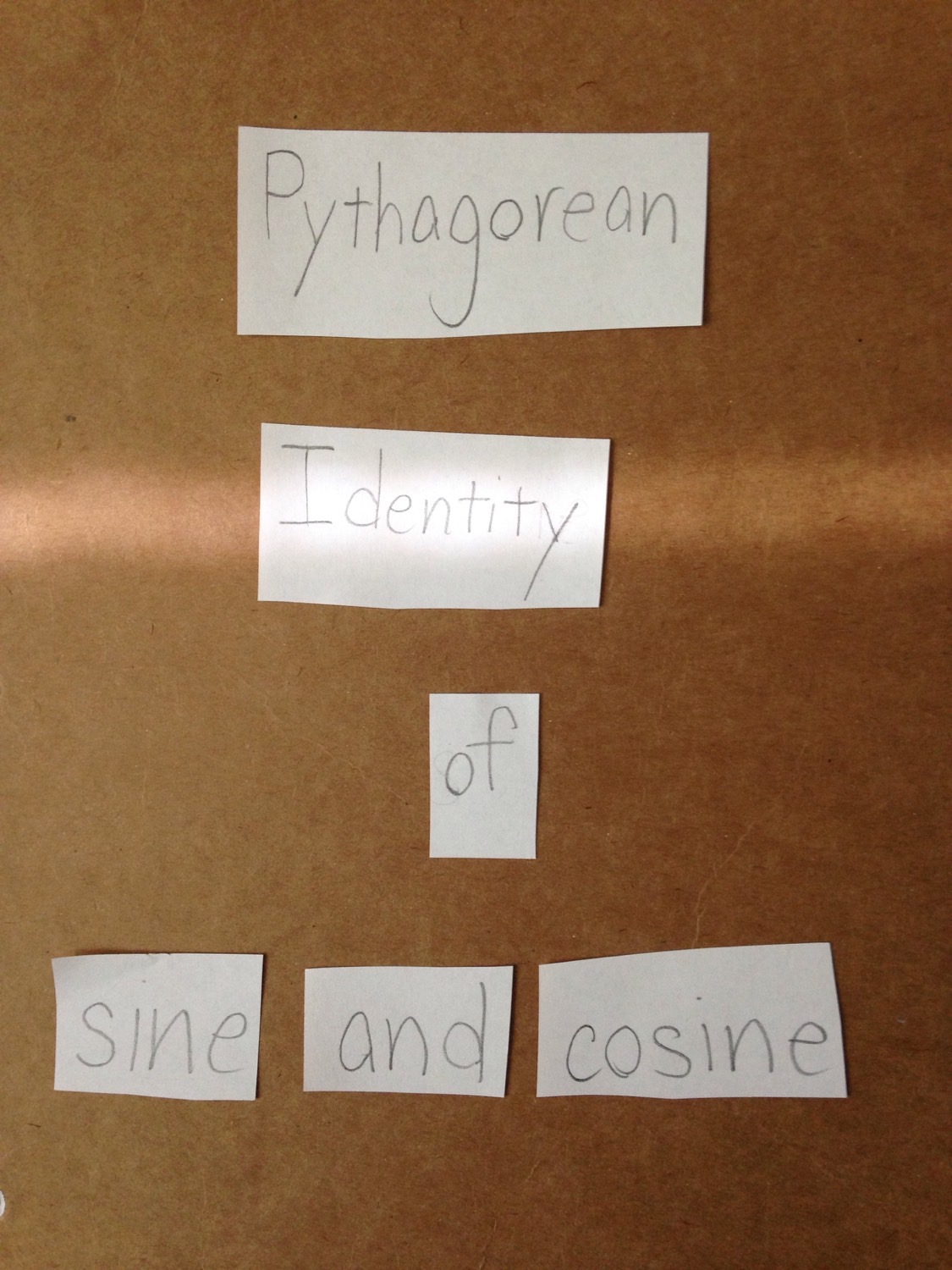 Trigonometric Identities Flashcards | Memorang
