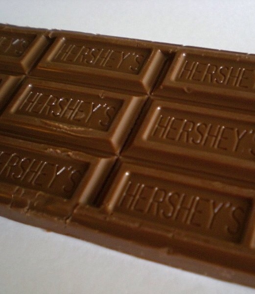 Candy Flashcards | Memorang