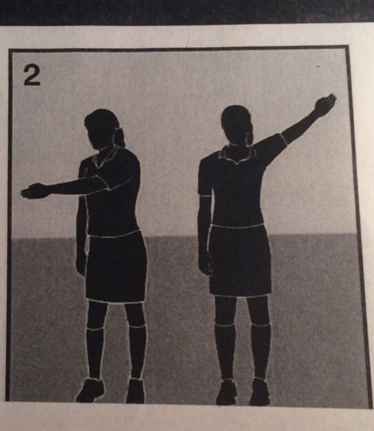 Official Field hockey Signals Flashcards | Memorang