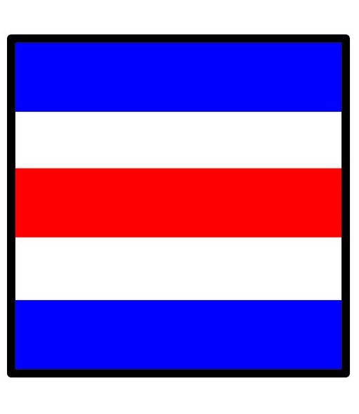 Phonetic flags and meanings Flashcards | Memorang