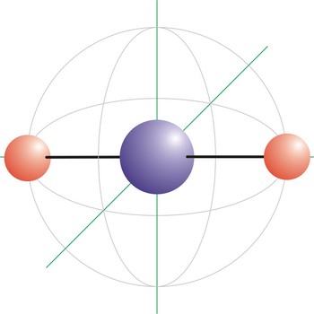 Atomic Geometry Flashcards | Memorang