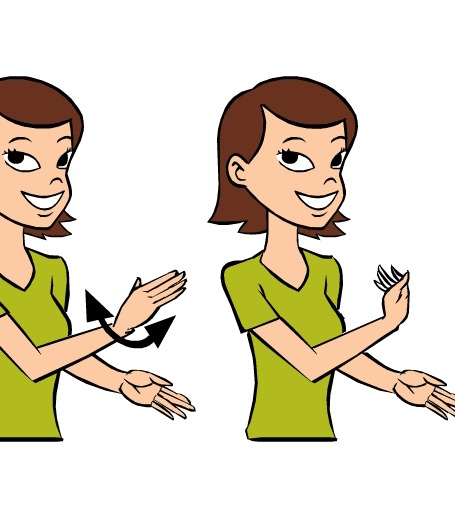 Body In Sign Flashcards Memorang