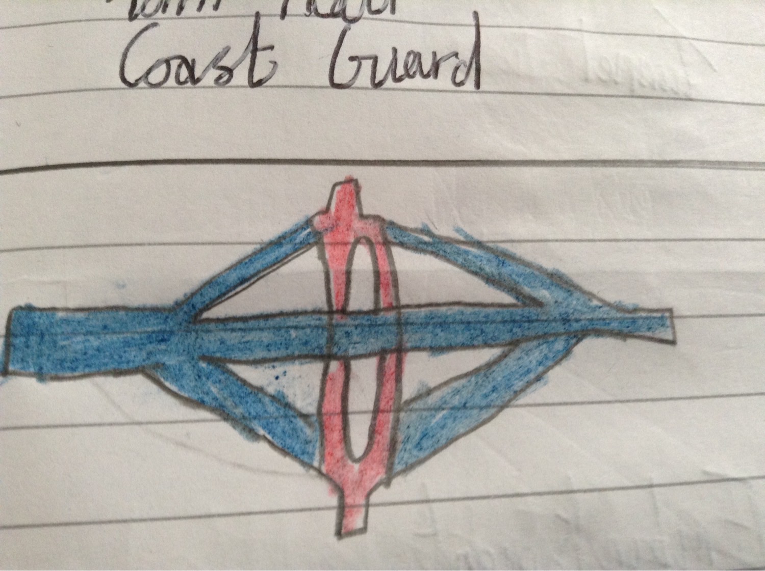 Geography OS Keys Flashcards | Memorang