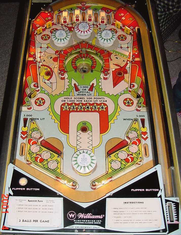 Williams 70s EM Pinball Flashcards | Memorang