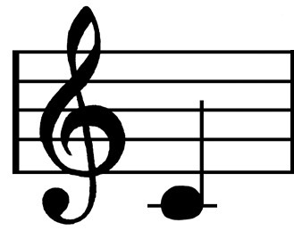 Notes on the Treble Staff Flashcards | Memorang