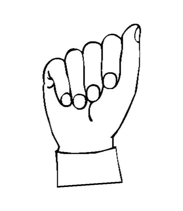 American Sign Language Flashcards | Memorang
