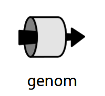Dag 2 Flashcards | Memorang