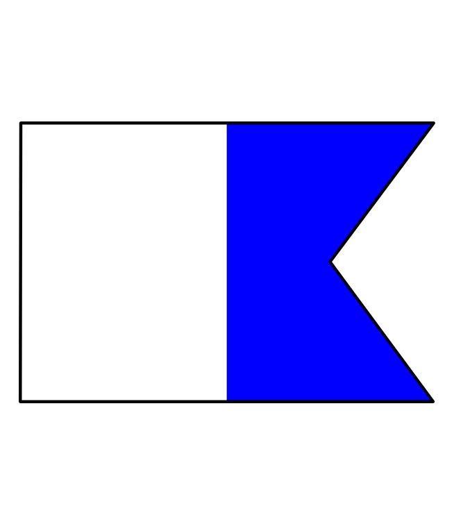 Phonetic Flags and Meanings Flashcards | Memorang