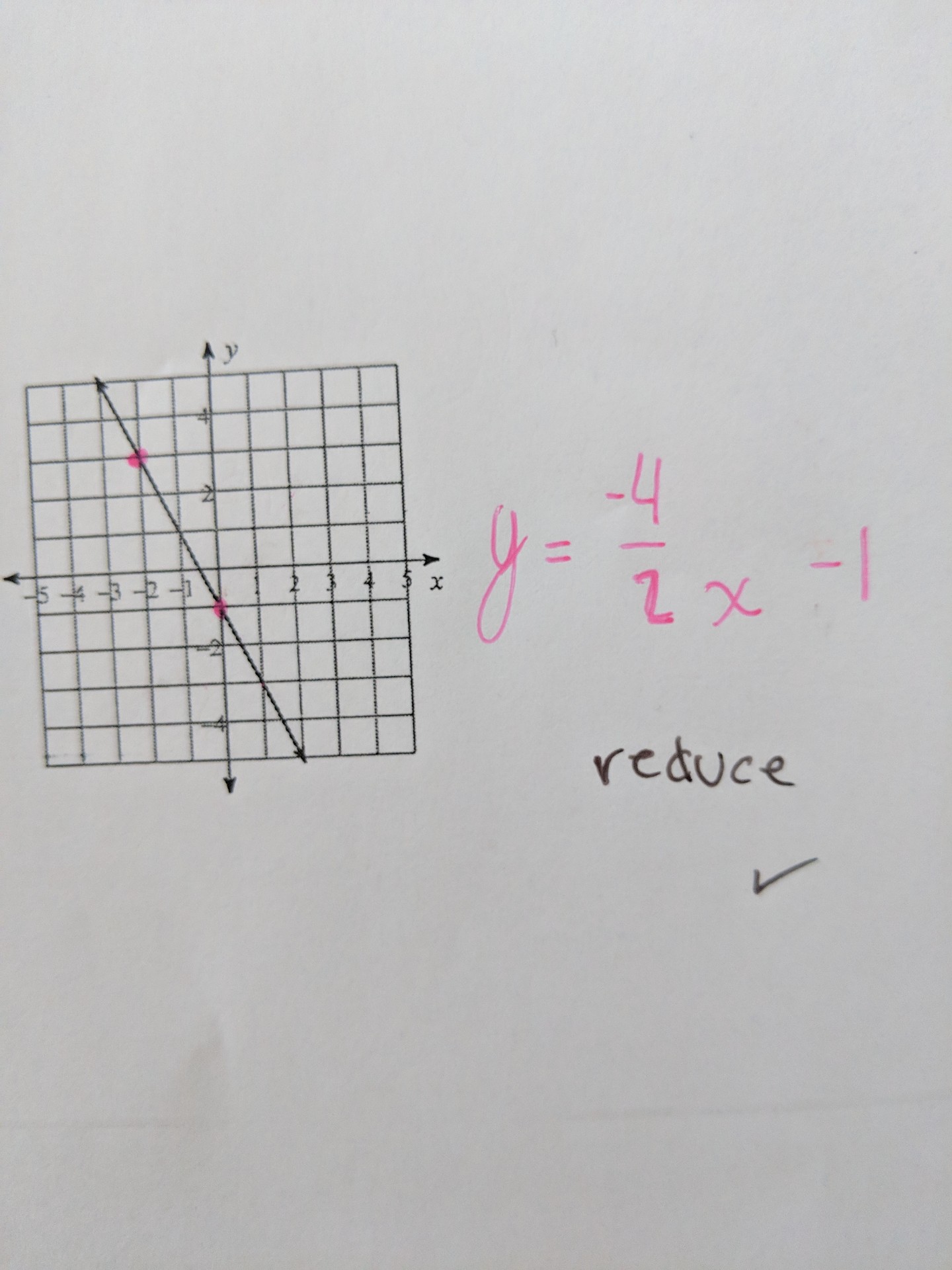 Graphing test Flashcards | Memorang