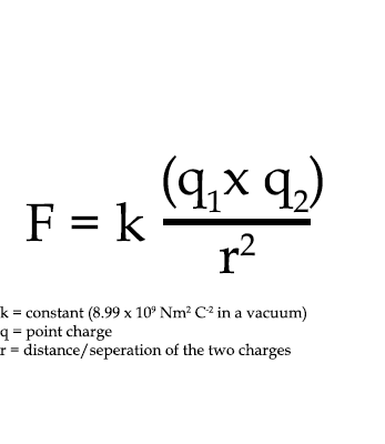 IB Physics Equations: Unit 5 Flashcards | Memorang