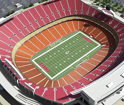 NFL Stadiums 2020 Flashcards | Memorang
