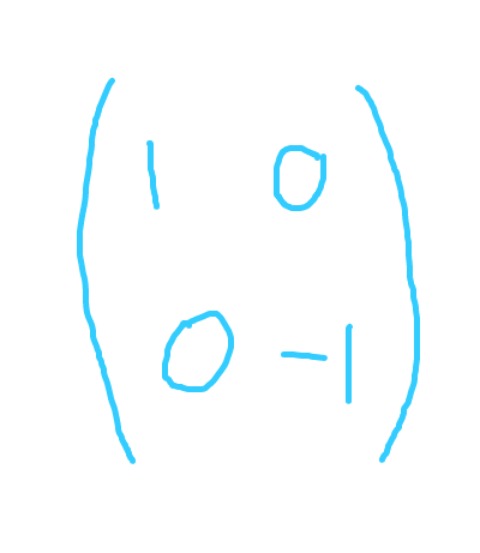 2D transformation matrices Flashcards | Memorang