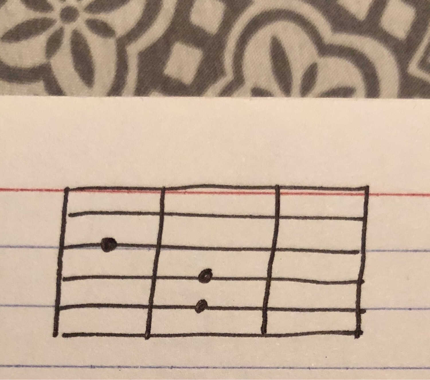 Barred guitar chords/guitar chords Flashcards | Memorang