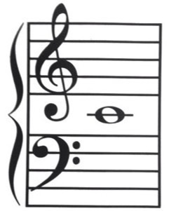 Name That Note: Stage 1 Flashcards | Memorang