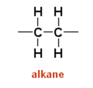 Average pka Values of Common Functional Groups Flashcards | Memorang