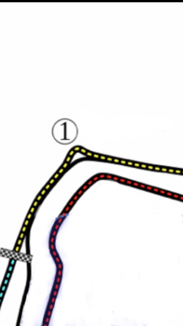 F1 Circuit de Monaco Corner Names Flashcards | Memorang