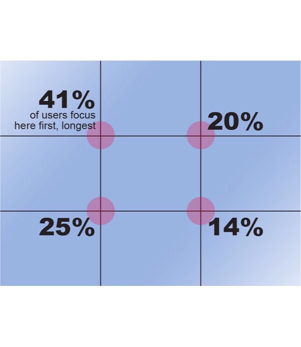 How to draw Flashcards | Memorang