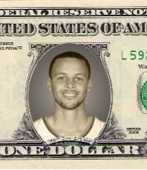 About Stephen curry Flashcards | Memorang