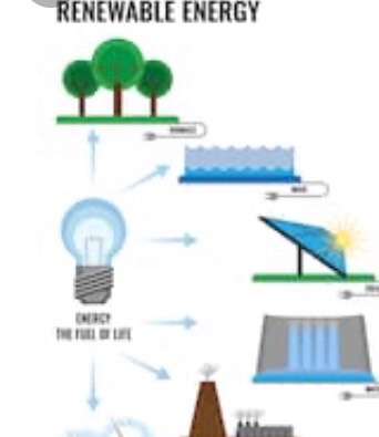 Science Energy Forces Flashcards | Memorang