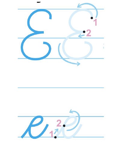 Bosnian Cyrillic Cursive Flashcards | Memorang