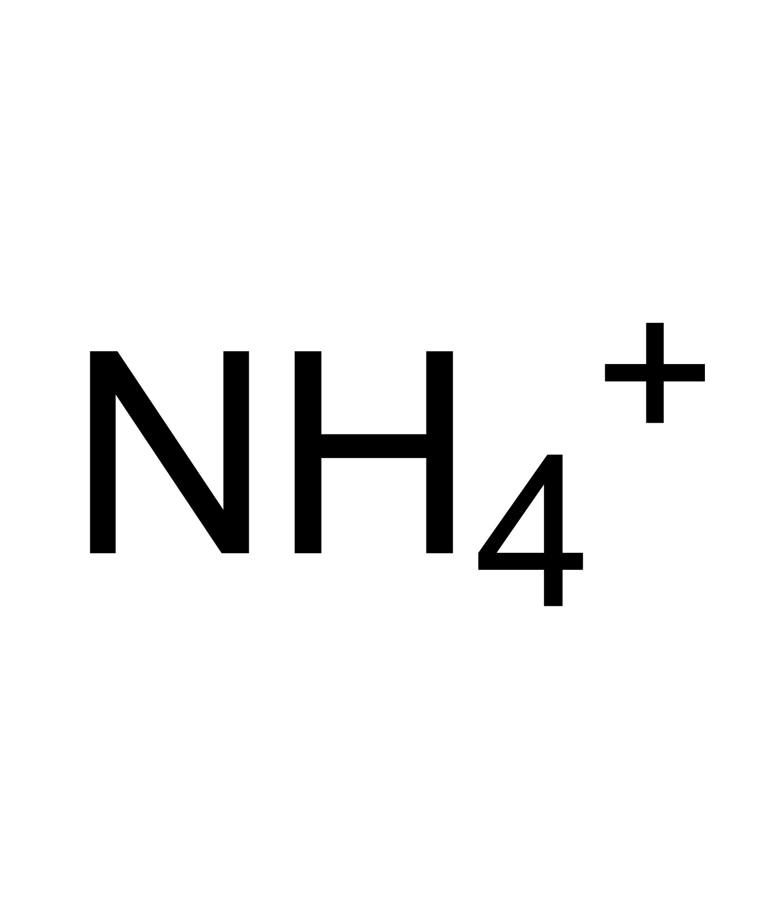 AP Chem Common Ions Flashcards | Memorang