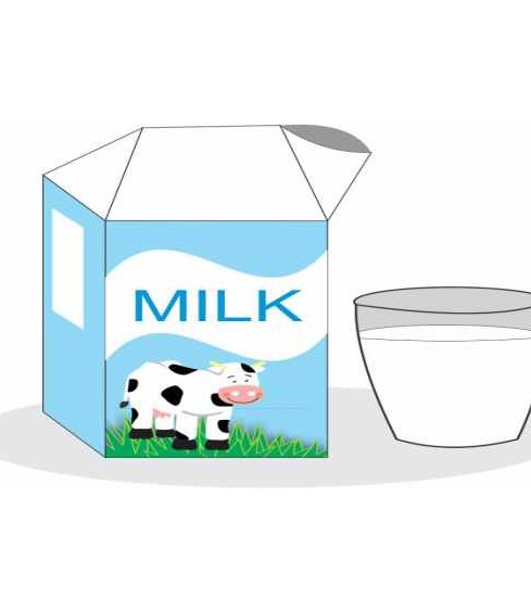 Food and drinks Flashcards | Memorang