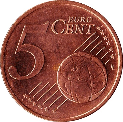 Euro money Flashcards | Memorang