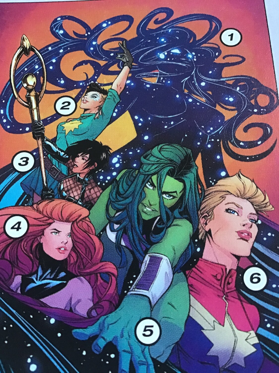 Marvel teams, species, and organizations Flashcards | Memorang