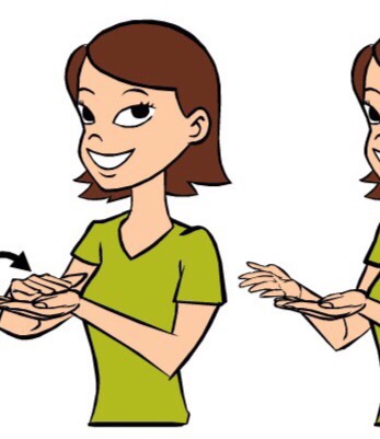 Asl basics: food Flashcards | Memorang