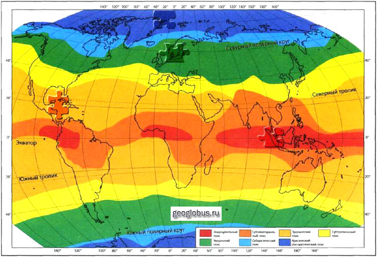 Climatic words Flashcards | Memorang