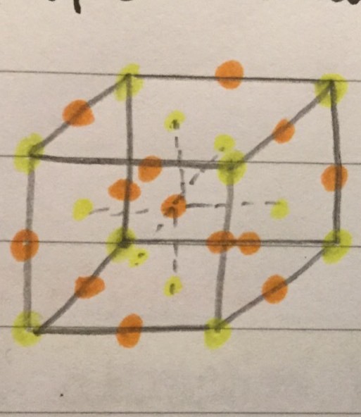 Structure & Properties Flashcards | Memorang