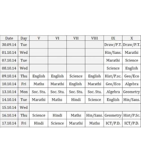 School in Italy Flashcards | Memorang