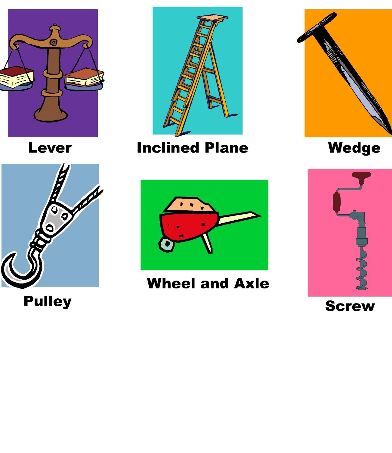 Simple machines Grade2 Flashcards | Memorang
