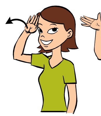 Asl 1 Part One Flashcards Memorang