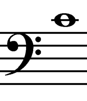 Cello Note Names Flashcards | Memorang