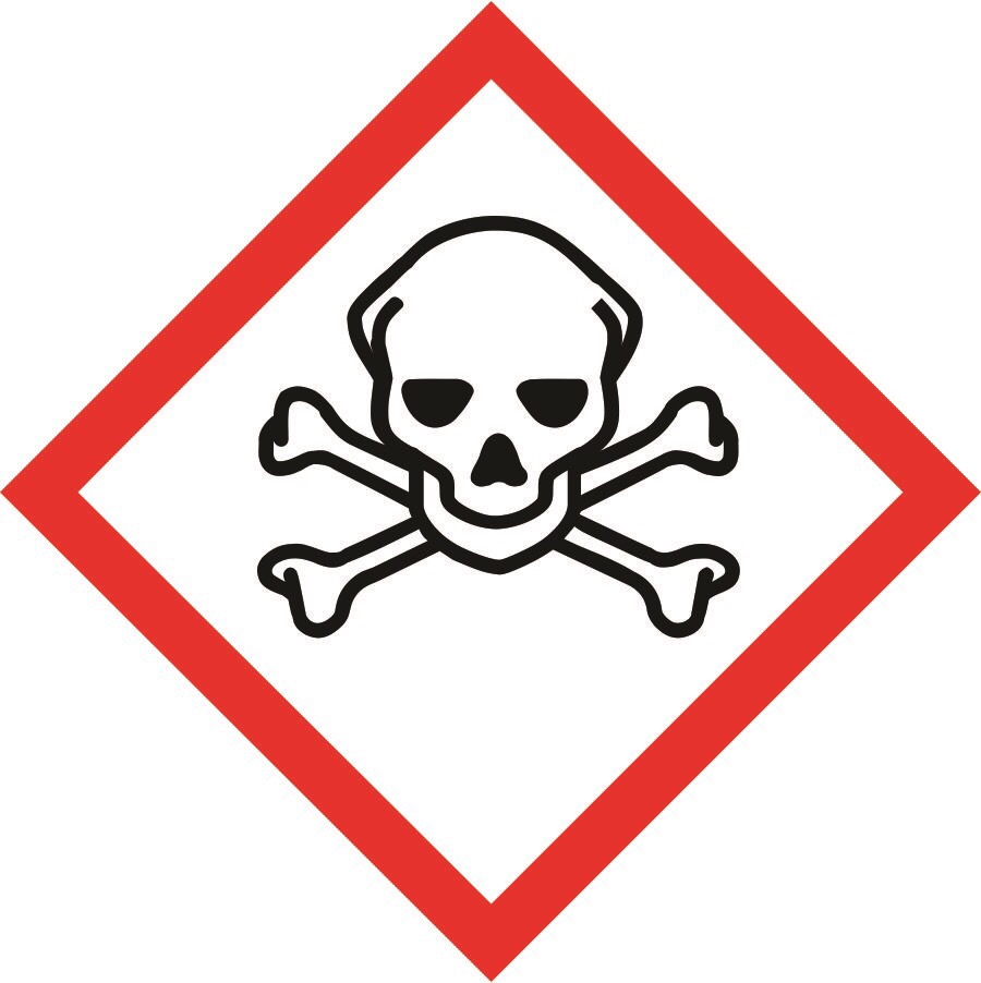 WHMIS Safety Symbols Flashcards | Memorang