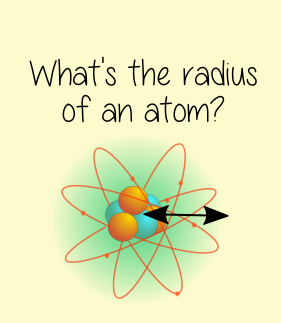 Atomic Structure Flashcards | Memorang