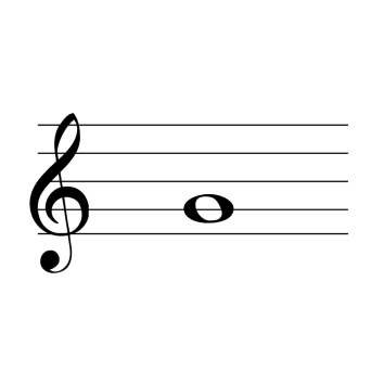 Lire la clé de Sol (Lecture de notes, cle de sol) Flashcards | Memorang