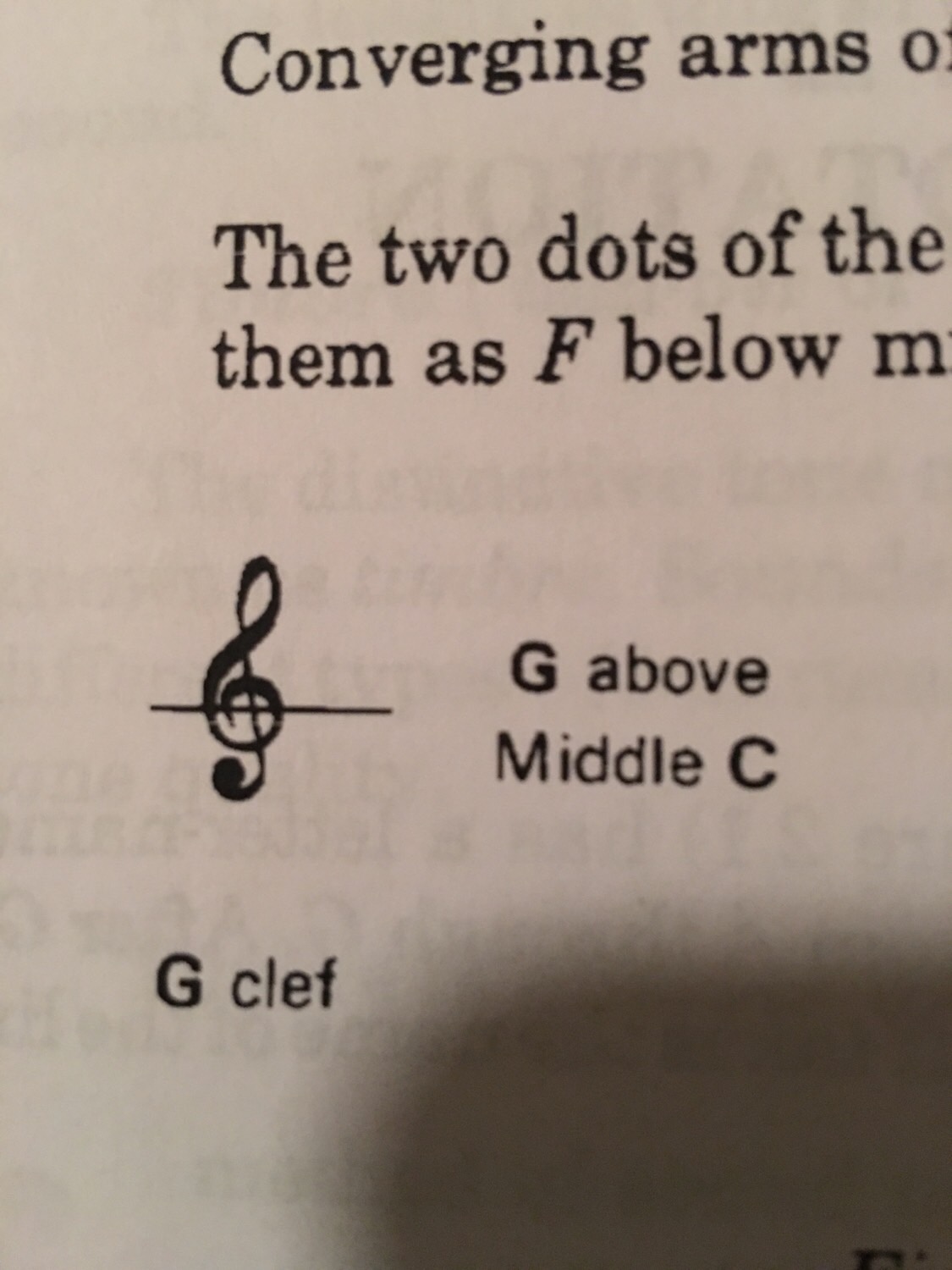 Basic music chapter 2 Flashcards | Memorang