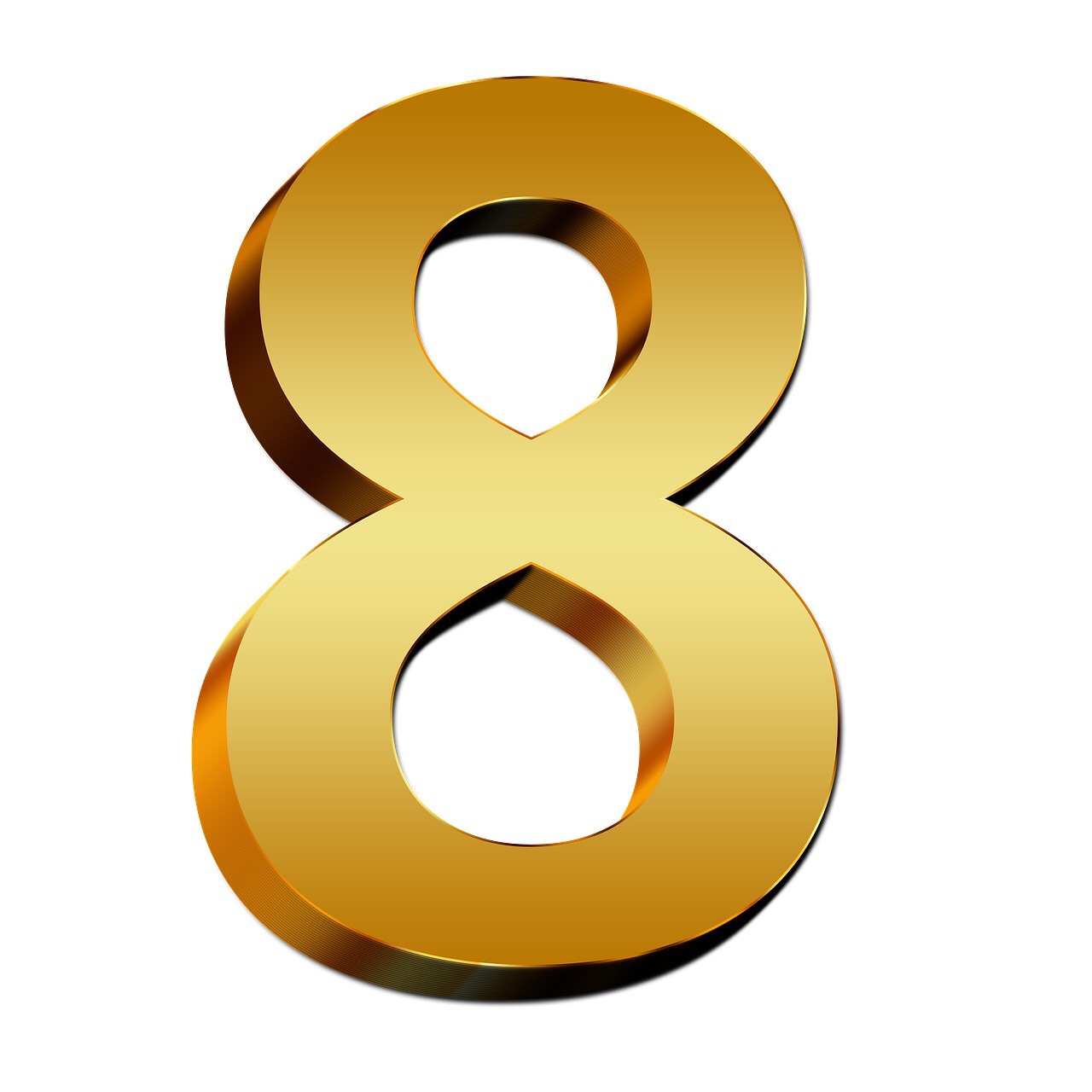8 Times Tables Flashcards Memorang