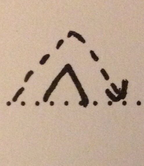 Teeline Alphabet Flashcards | Memorang