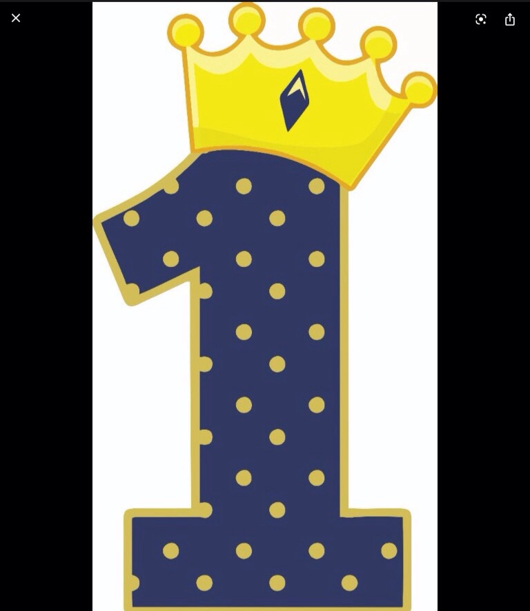 Números em inglês Flashcards | Memorang