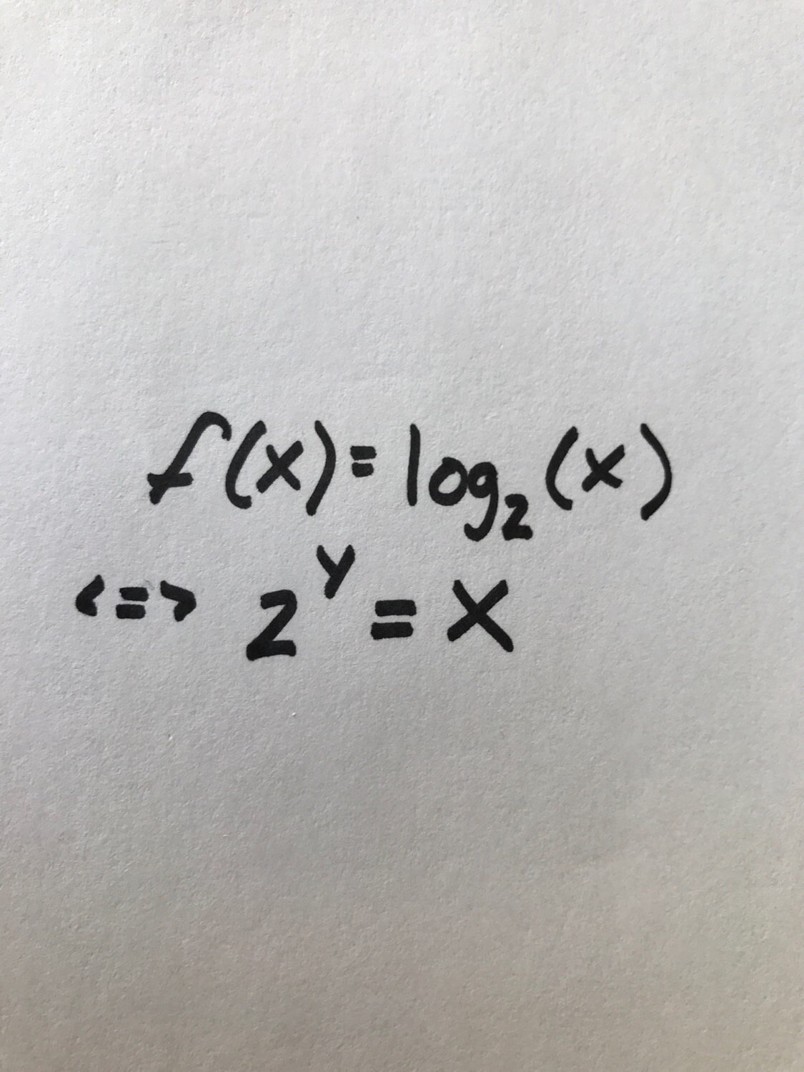 Common Graphs Flashcards | Memorang