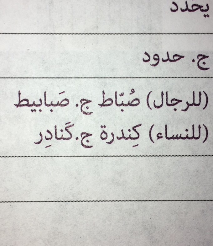 Al Kitaab Part 1 3rd Edition