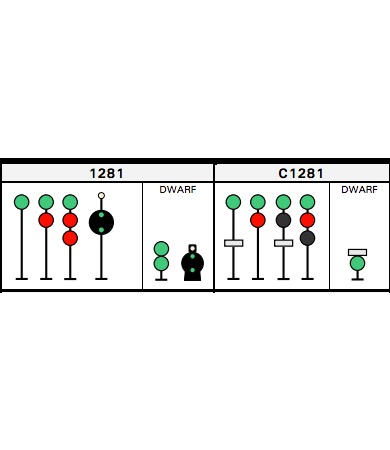 CSXT Signal Aspects Flashcards | Memorang