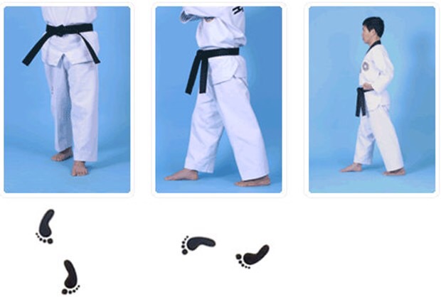 Positionen Flashcards | Memorang