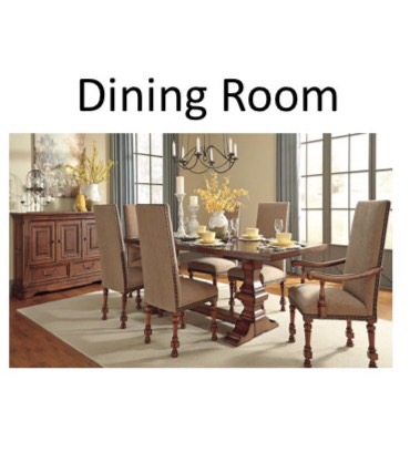 Dining Room and Kitchen Flashcards | Memorang