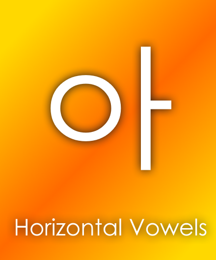 Korean Letters Flashcards | Memorang