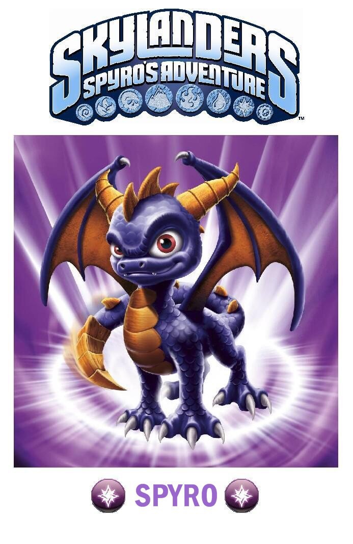 All skylanders Flashcards | Memorang